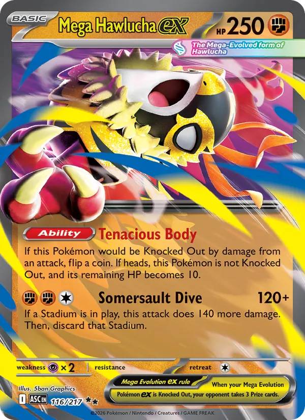 Explore All 5ban Graphics Pokémon Cards | ThePokéShelf