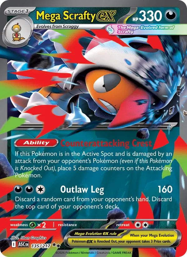 Explore All 5ban Graphics Pokémon Cards | ThePokéShelf