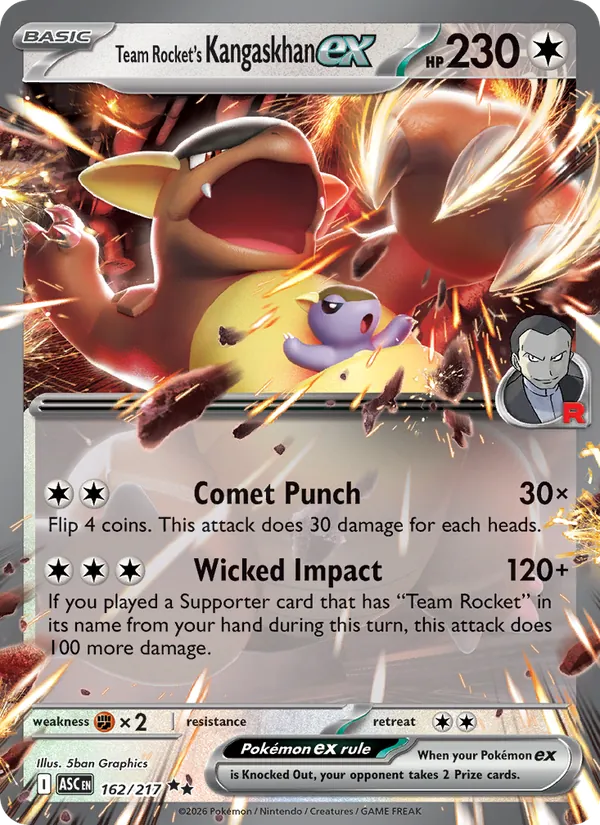 Explore All 5ban Graphics Pokémon Cards | ThePokéShelf