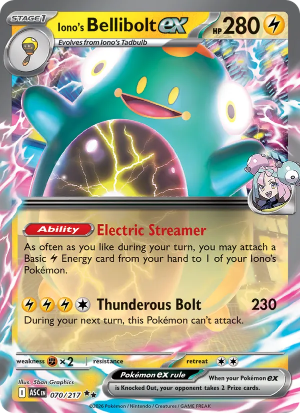 Explore All 5ban Graphics Pokémon Cards | ThePokéShelf