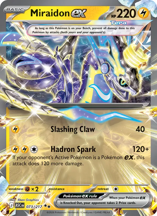 Explore All 5ban Graphics Pokémon Cards | ThePokéShelf