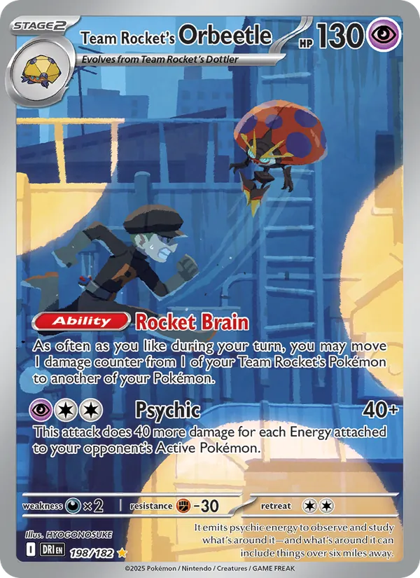 Explore All Hyogonosuke Pokémon Cards | ThePokéShelf