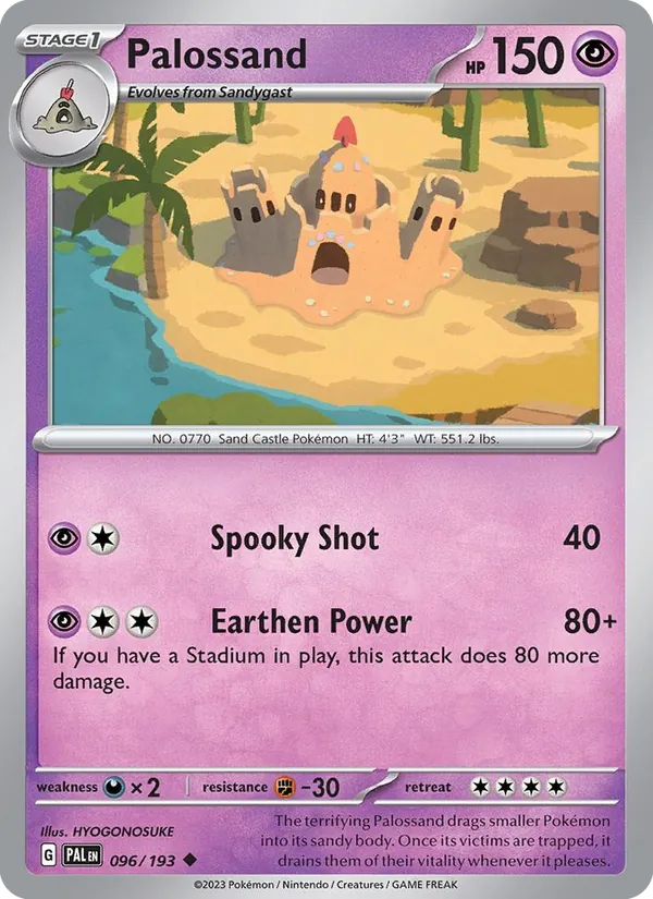 Explore All Hyogonosuke Pokémon Cards | ThePokéShelf