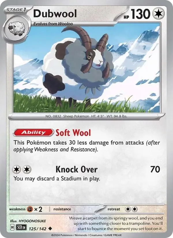 Explore All Hyogonosuke Pokémon Cards | ThePokéShelf